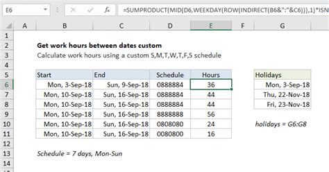 Calculate Work Hours Between Two Dates Printable Timeline Templates