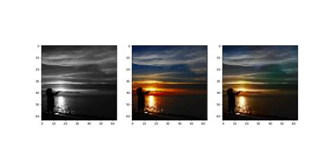 Github Rahuldshettyimage Colorization Autoencoders