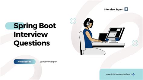 Spring Boot Interview Questions Interview Expert