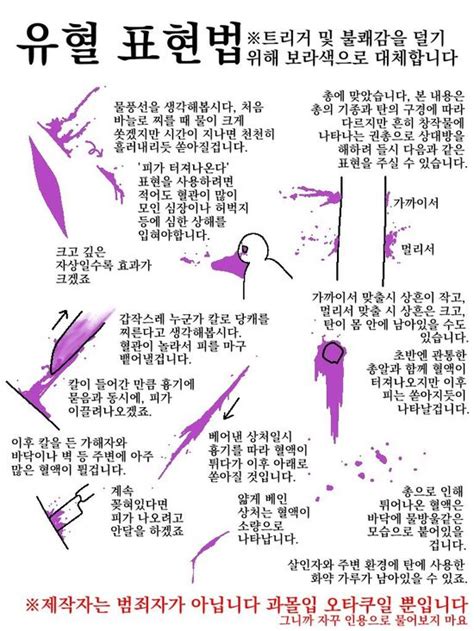 Anatomy에 있는 Blue님의 핀 인체 드로잉 드로잉 강좌