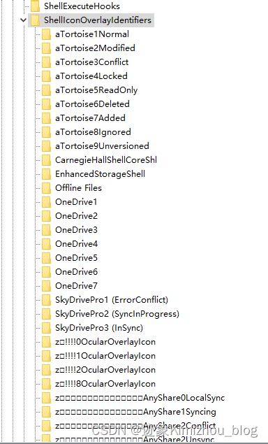 Tortoisegit文件不显示图标问题tortoisegit图标 Csdn博客