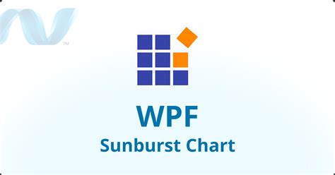 Wpf Sunburst Chart Control Multilevel Donut Chart Syncfusion