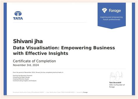 Datavisualization Datadriven Businessinsights Analytics