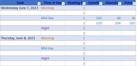 How To Get Data To Span Multiple Rows In Excel Microsoft Community