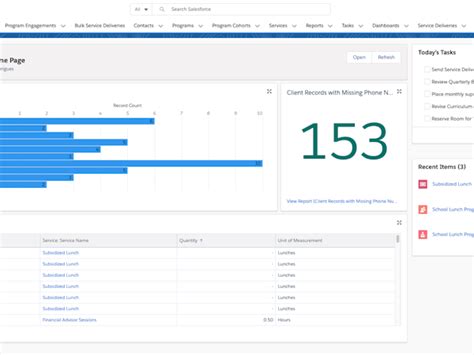 Nonprofit Cloud Cost And Reviews Capterra Australia 2023 Nonprofit Cloud Cost And Reviews Capterra Australia 2023