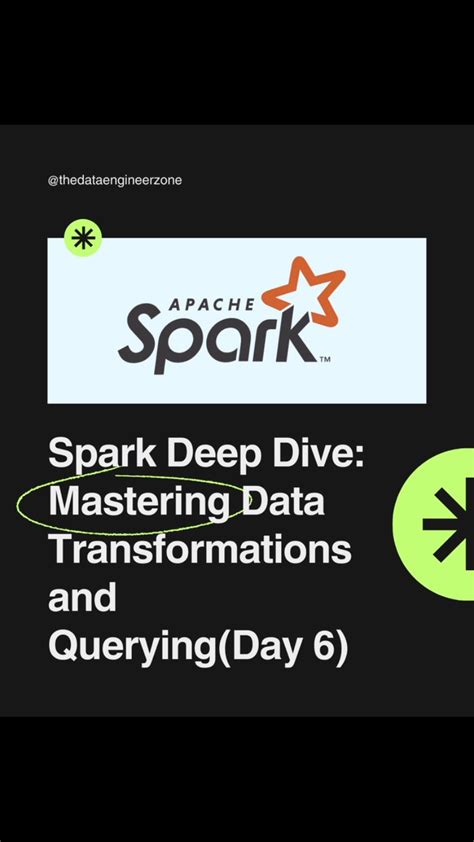 thedataengineerzone data engineer sql pyspark cloud pyspark pysparktutorial