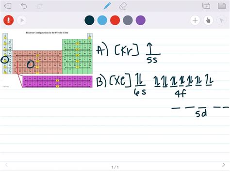 Solved Draw Orbital Filling Diagrams For The Following Atoms Show Each