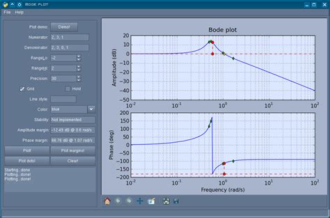 using bode plot multisim