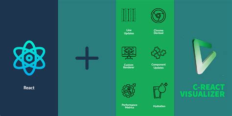 Introducing C React — A Modern React Developer Visualizer Tool By The C React Team Medium
