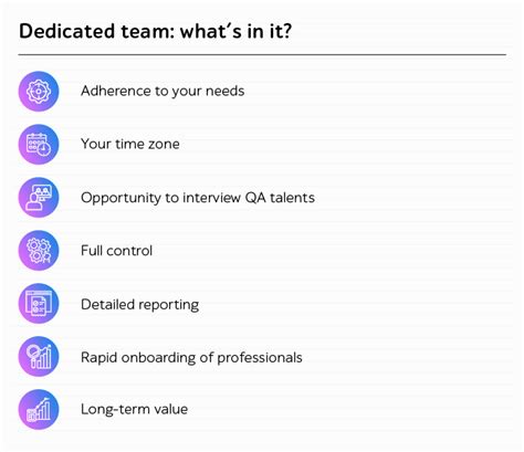 The Dedicated Team In Qa