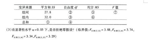 2022年10月自考00452教育统计与测量历年真题及答案 自考生网