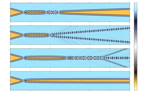 Spacetime Plots Of The Four Collisions Of Figure 18 The Second Plot