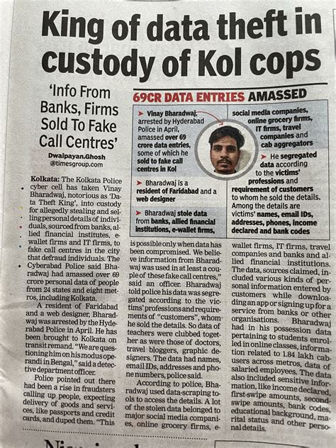 Pritam Mandal On Linkedin Cyberattack Cybercrime Cyberrisk