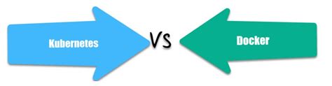 Docker Vs Kubernetes What S The Difference IPSpecialist