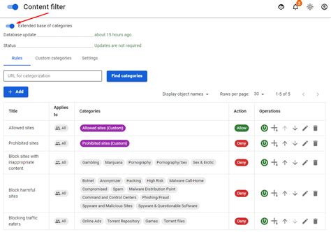 Content Filter Safedns Docs Content Filter Safedns Docs
