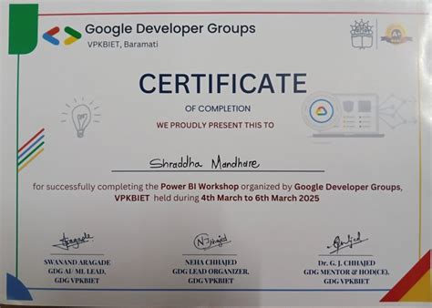 Powerbi Dataanalytics Datavisualization Shraddha Mandhare