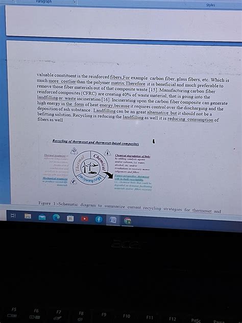 Saptarshi Mukherjee On Linkedin Research Research This Non