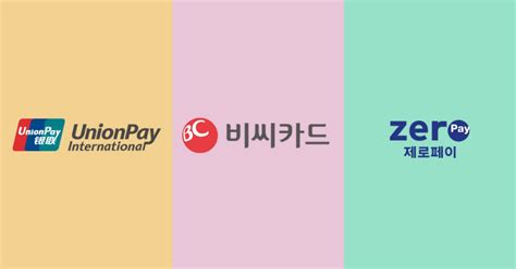 비씨카드 Upi 한결원 글로벌 결제 서비스 Mou 체결