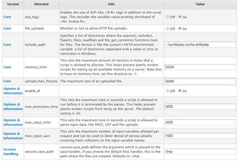 Php Can Not Upload Larger Files Stack Overflow