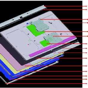 Material Properties Of TFT LCD Modules Components Download Table