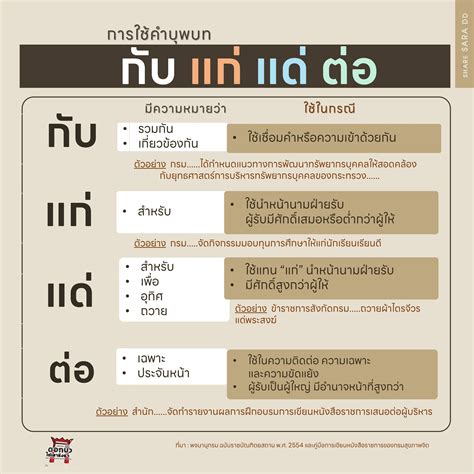 การใช้คำบุพบท กับ แก่ แด่ ต่อ ดอกบัวใต้เสาชิงช้า