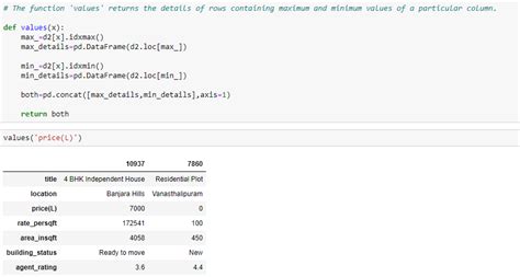 web scraping in python for data extraction and analysis by bhargava sai reddy p analytics