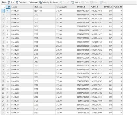 How To Generate Coordinates From Points On ArcGIS Pro GIS Tutorial