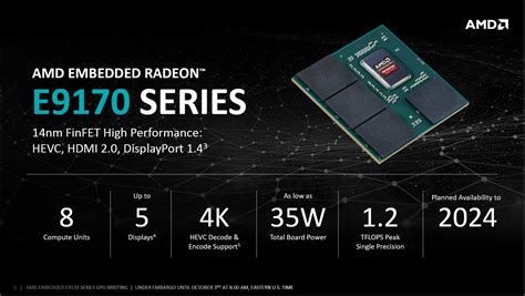 Amd Announces New Radeon Embedded Gpus Techpowerup