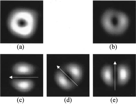 Experimental Intensity Distributions Of An Azimuthally Polarized Beam