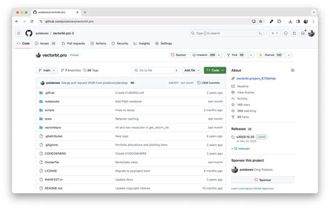 Getting Started Vectorbt® Pro
