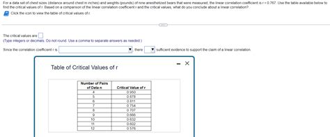 Solved Find The Critical Values Of R Based On A Comparison Chegg