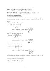 Hypothesis Testing Two Population CH Hypothesis Testing Two Populations Summary Of Level