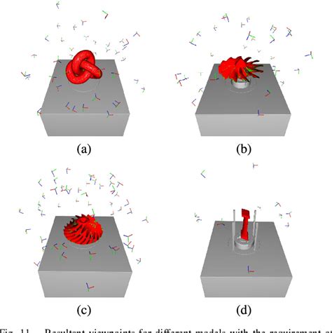 Figure 1 From A Digital Twin Based Intelligent Robotic Measurement System For Freeform Surface