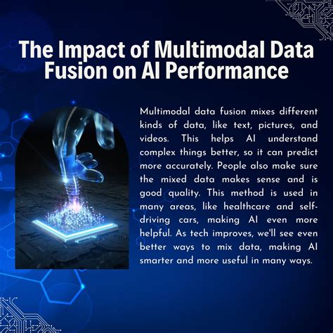How Multimodal Data Fusion Boosts Ai Performance Nostradai Posted On The Topic Linkedin
