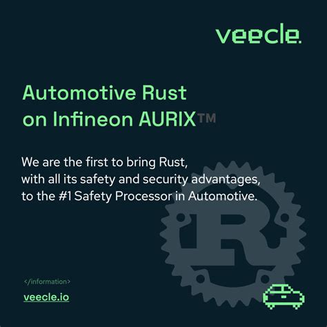 Stefano Costa On Linkedin Rust Rustlanguage Functionalsafety Fusa