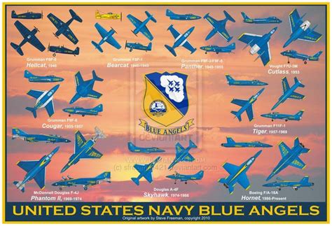 Us Navy Blue Angels By Sfreeman421 On Deviantart Blue Angels Us