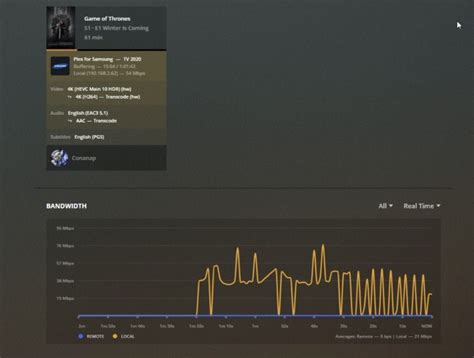 Why Is My Bandwidth Like An M The Stream Buffers Every 2 Seconds Rplex