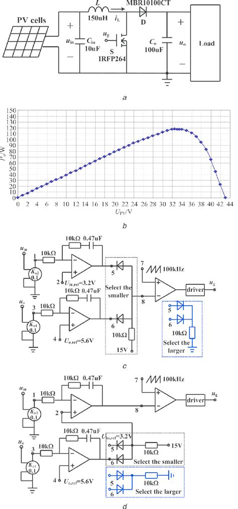 Practical Boost Converter With Input And Output Voltage Control A Main Download Scientific