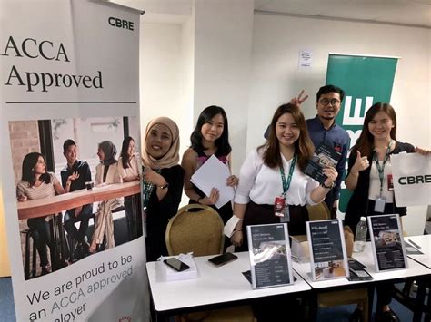 Siew Mun Chong Hazel En Linkedin Cbre Qiu Cbre