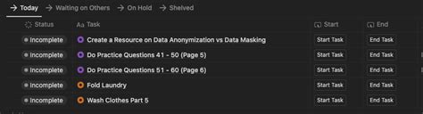 Filtering A Filtered View In A Template Based On Template Creation Date