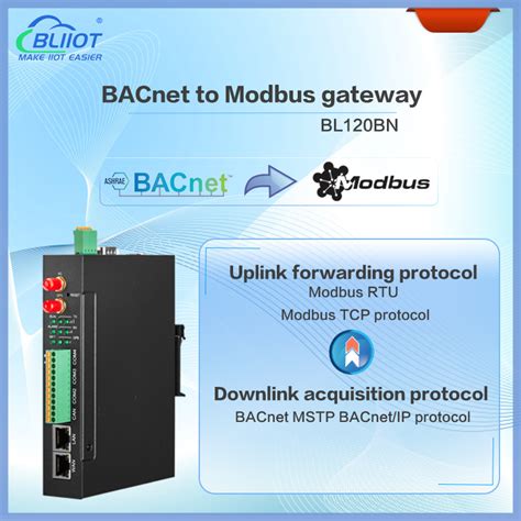 BLIIoT BL BN BACnet To Modbus Gateway