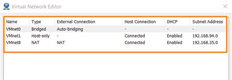 Defensive Lab Series PFSense Installation Certcube Labs