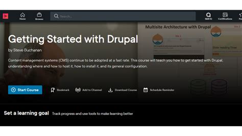 Getting Started With Drupal Thedroptimes