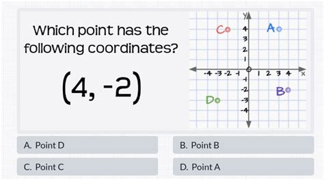 solved code class asciimath which point has the following