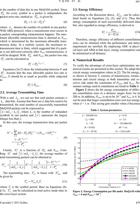 Energy Efficient Cross Layer Optimization For Wireless Sensor Networks