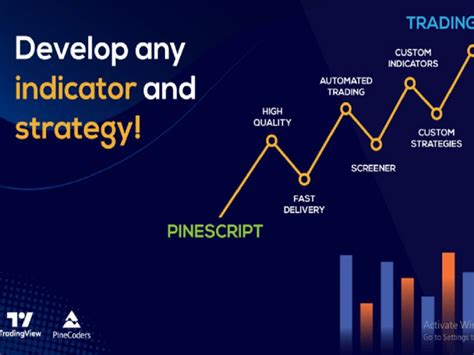 A Tradingview Indicator Trading Bot Tradingview Pine Script