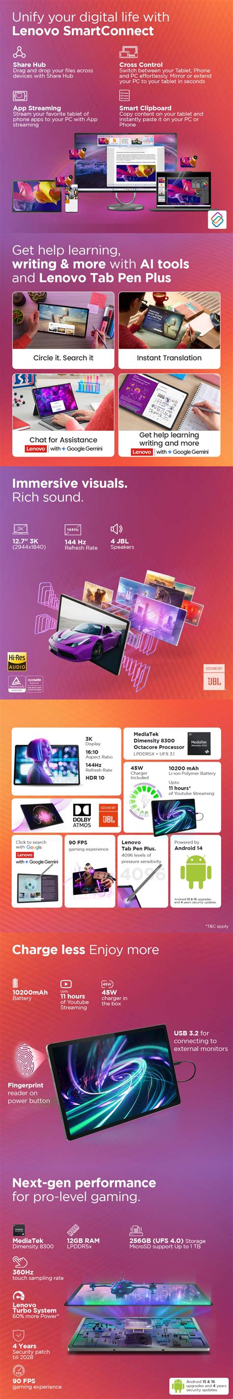 Buy Lenovo Idea Tab Pro Cm Inch Wifi Tablet With Pen Gb Gb Ram Luna Grey