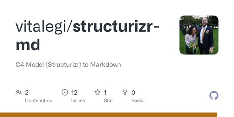 Github Vitalegistructurizr Md C4 Model Structurizr To Markdown