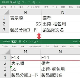 ぐりぐりももんがのうんちくゲレンデ行脚地方応援ブログ マクロの中でSQL文を書けば必要なデータセットを自由に抽出また更新追加ができるのだ ー ADODBVBAマクロ