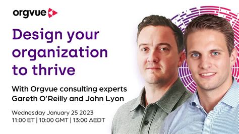 Orgvue On Linkedin Organizational Design Virtual Event